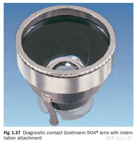 No.18,Goldmann three-mirror examination（2） - 知乎