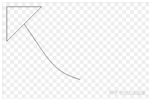 使用 Skia 绘制 2D 图形 - 知乎