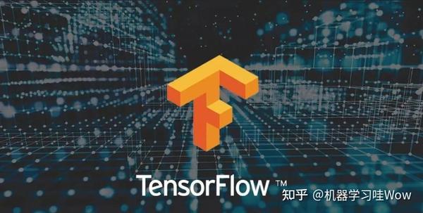 PyTorch 深度学习实战 |用 TensorFlow 训练神经网络 - 知乎