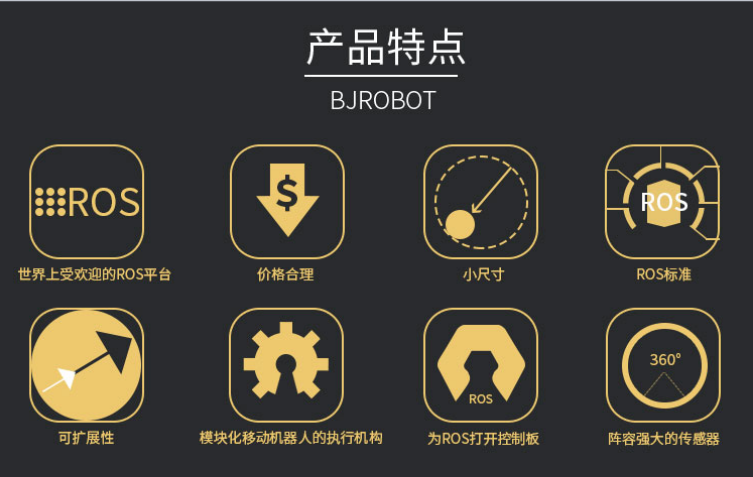 ROS开源小车TurtleBot3详情介绍（Burger） - 知乎