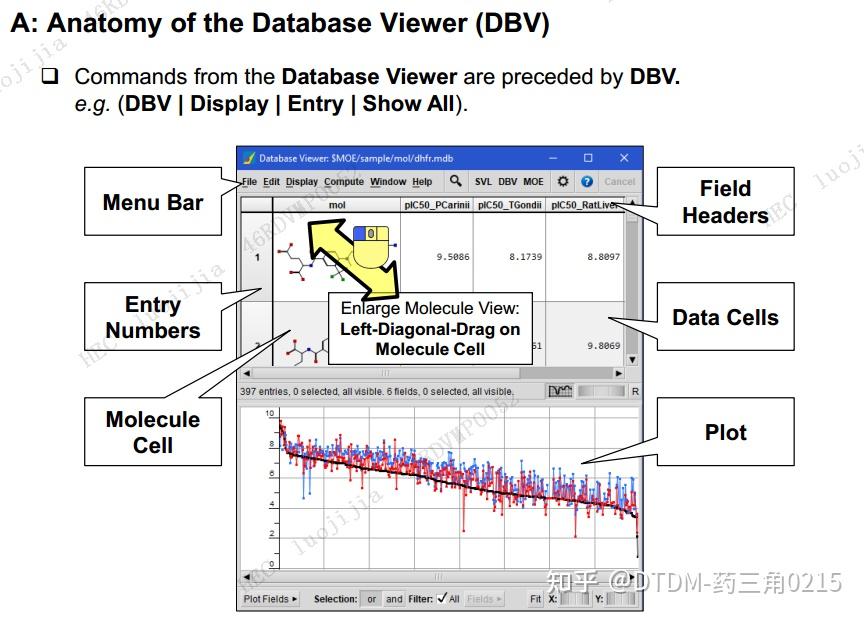 MOE中的数据处理 - 知乎