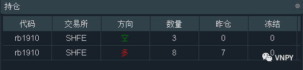 vn.py快速入门2 - 国内期货CTP - 知乎