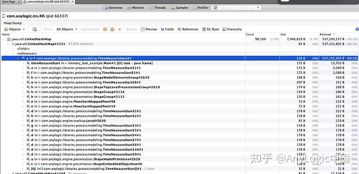 操作教程 | AnyLogic模型性能优化 Part1：检测模型中内存泄漏 - 知乎