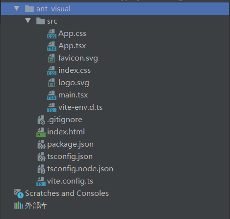 从零搭建antv数据可视化大屏（轻量级vite-react-ts） - 知乎