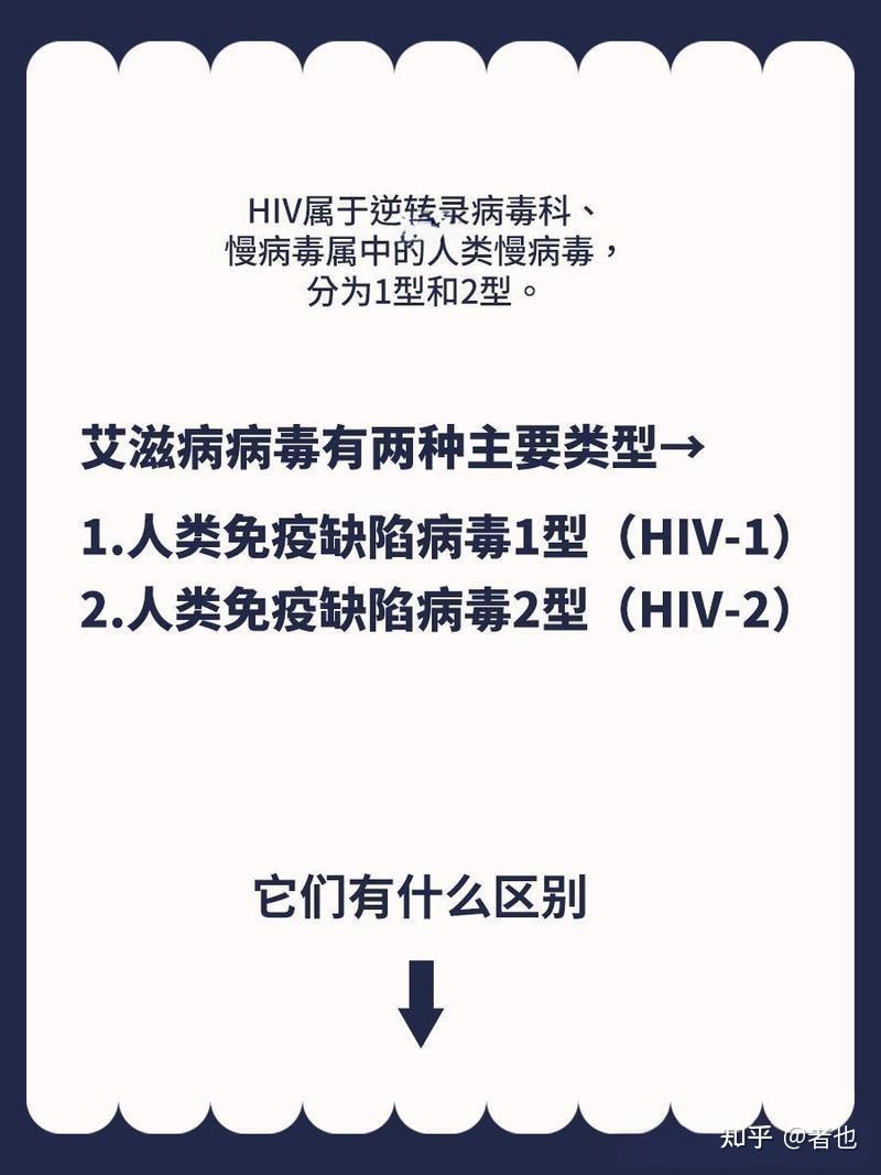 四川省发现首例HIV-2女感染者， 一名男性艾滋病患者死前一个月，与其接触过 - 知乎