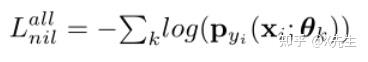 《Nested Collaborative Learning for Long-Tailed Visual Recognition》基于嵌套协作学习的长尾视觉识别 - 知乎