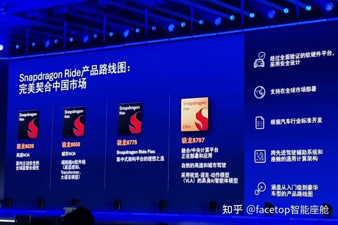 高通骁龙8797与8775芯片分析 - 知乎