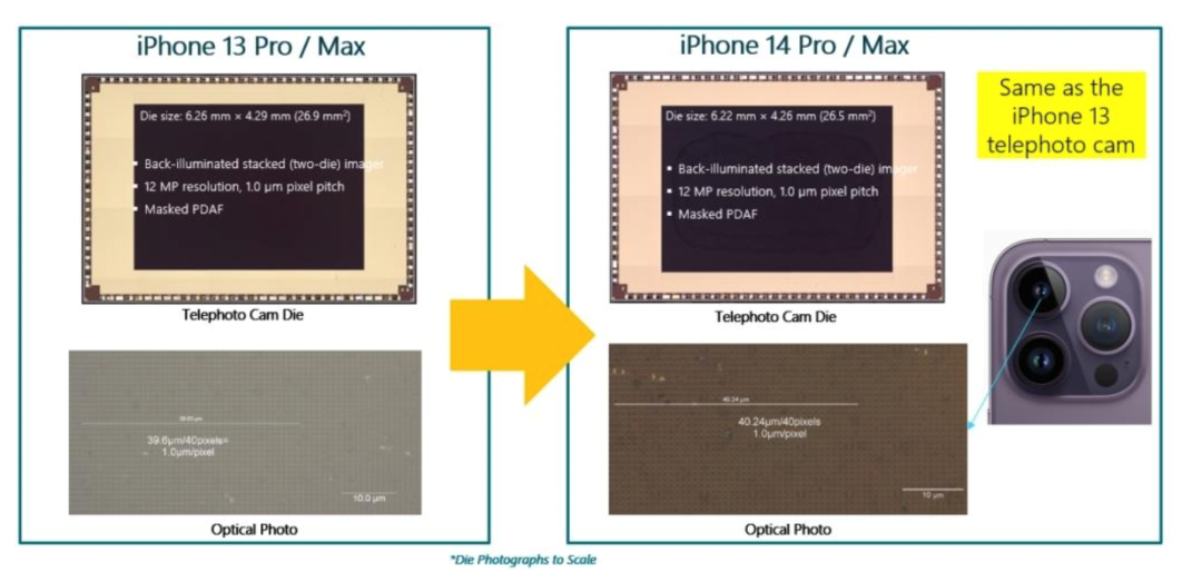 苹果iPhone 14 摄像头深入拆解 - 知乎