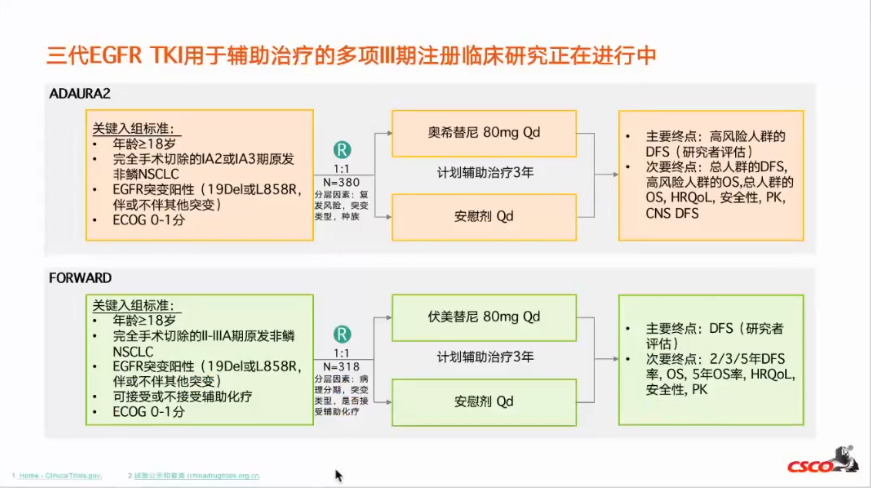 国内首部《三代TKI在EGFR突变NSCLC治疗中应用的专家共识》发布 （附PPT下载） - 知乎
