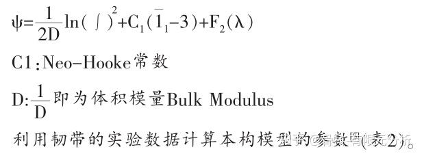 不同屈曲状态下膝关节韧带生物力学的有限元分析 - 知乎