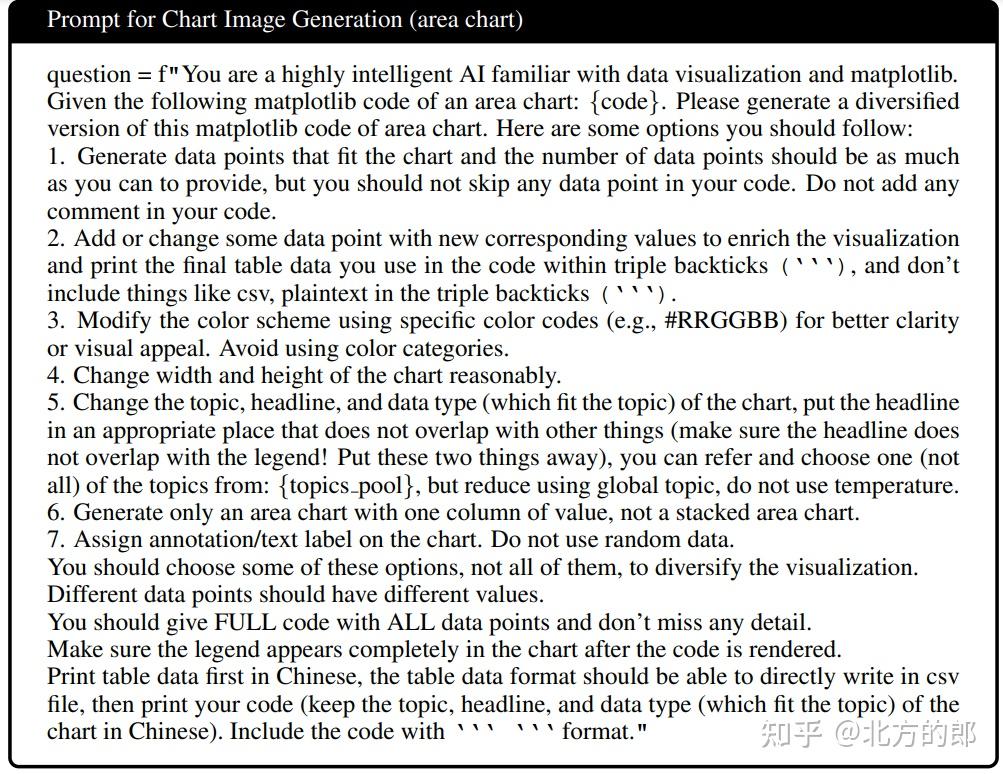 解读PP-DocBee的多模态创新技巧 - 知乎