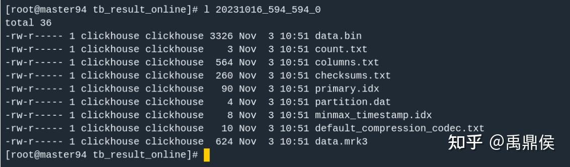 干货高能！ClickHouse性能优化，看这一篇就够了 - 知乎