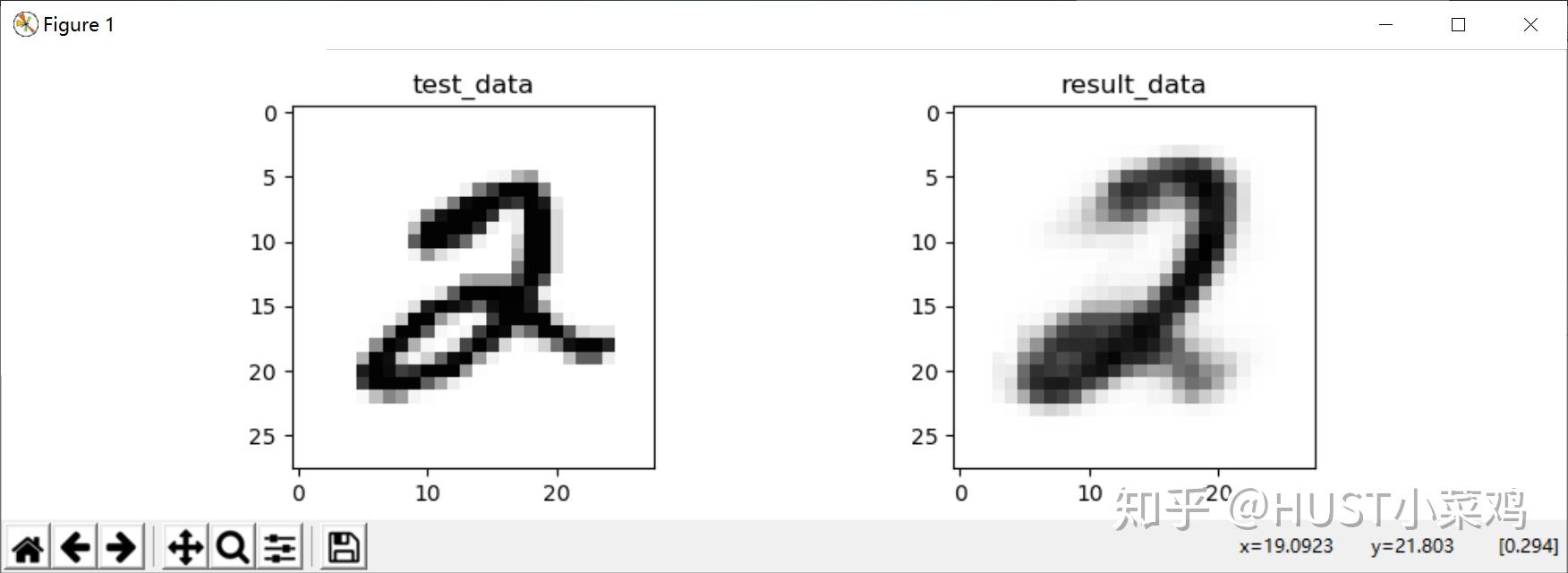 Pytorch搭建自动编码器（autoencoder）用于非监督学习 知乎