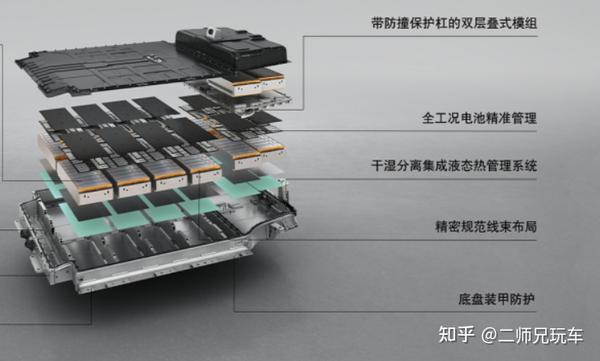 实地体验日产Ariya，9个点帮你参透它，真能下挡ID.4上战Model Y？ - 知乎