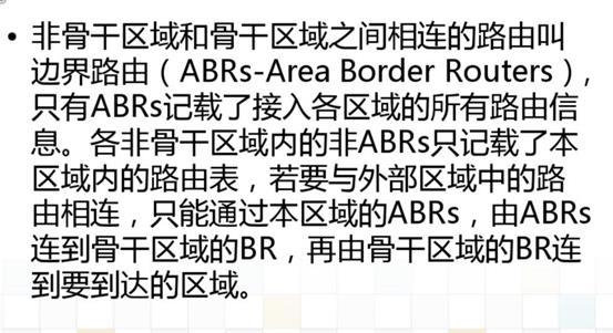 OSFP协议特点详解以及OSFP单多区域配置实例 - 知乎