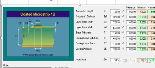 SI9000阻抗计算教程 - 知乎