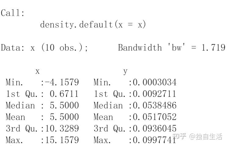 R语言shiny app——直方图hist（）函数、density（）函数、lines() 函数、 rug（）函数 ...