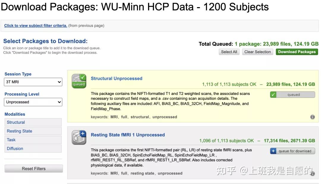 Human Connectome Project (HCP)数据集下载 - 知乎