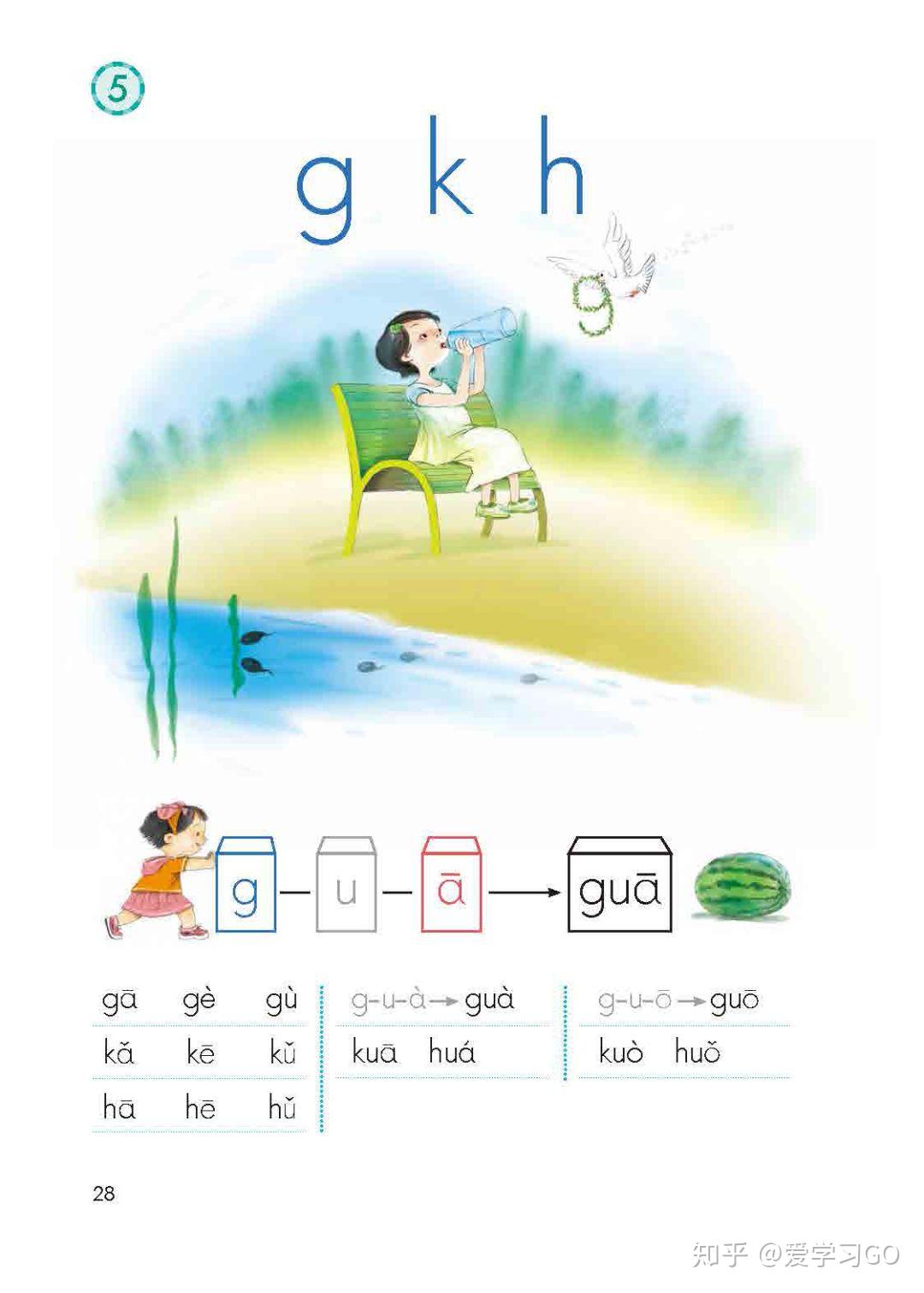 部编版一年级语文上册汉语拼音5《g k h》图文讲解+知识要点 - 知乎