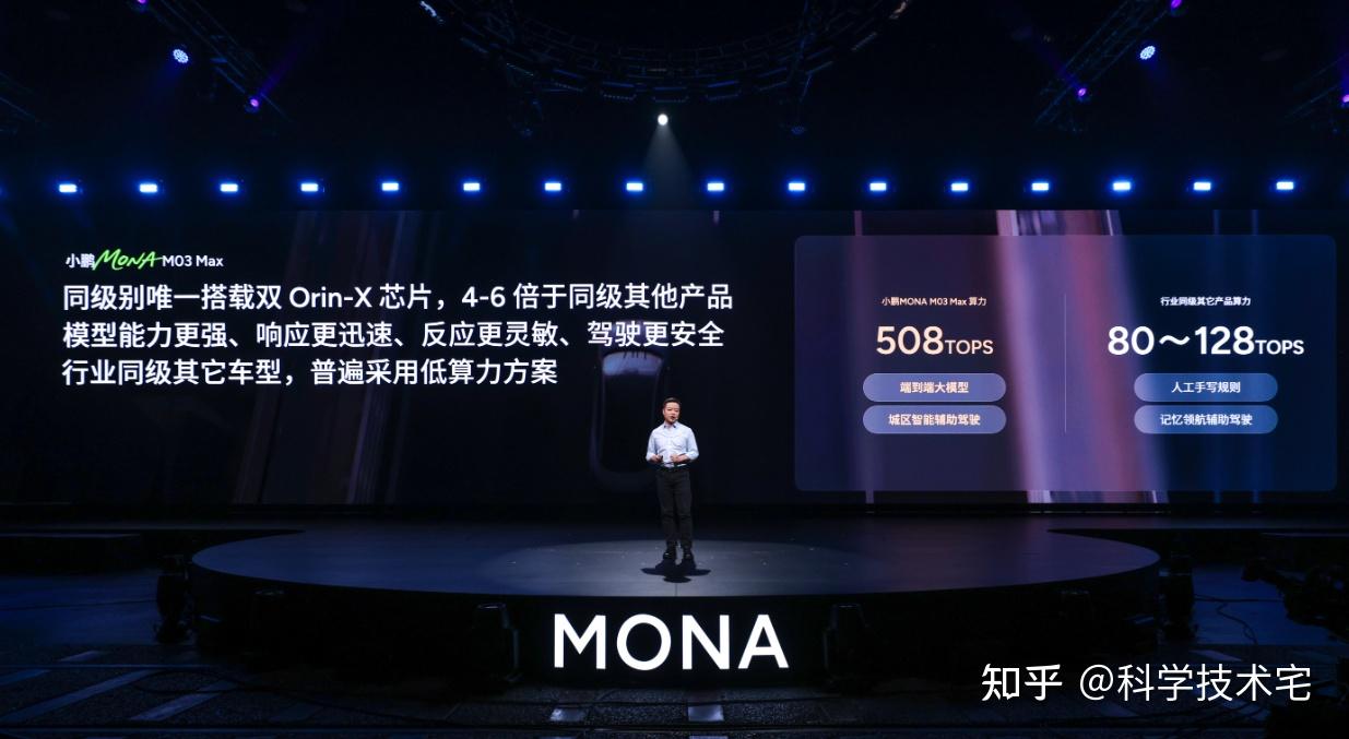 12.98万元起步！小鹏MONA M03 Max发布，标配高阶辅助驾驶！ - 知乎
