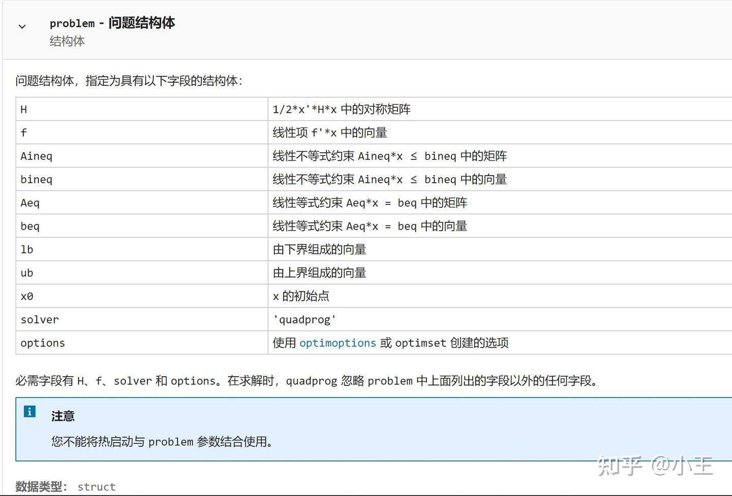 quadprog二次规划函数 - 知乎