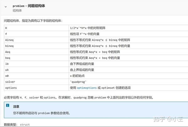 quadprog二次规划函数 - 知乎