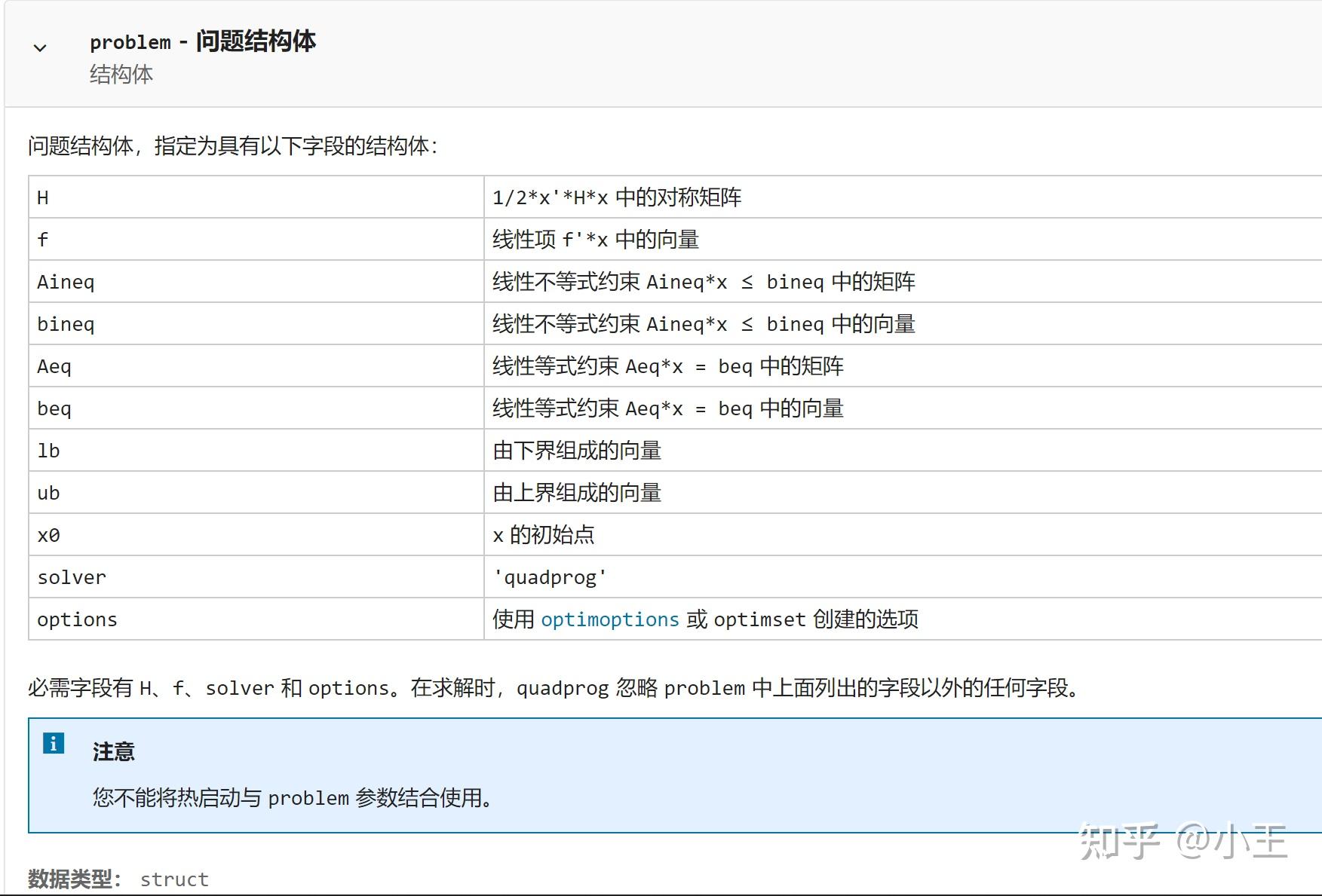 quadprog二次规划函数 - 知乎