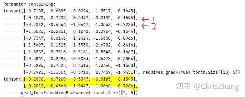 vector_quantize_pytorch源码解析——VectorQuantize - 知乎