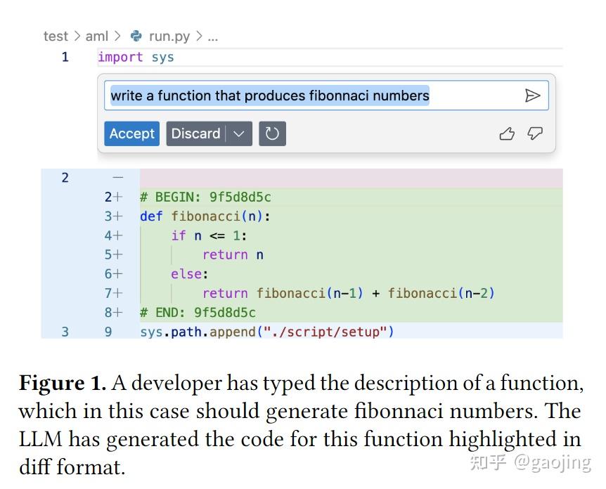 AIGC每日播报-最新SOAT模型 SDXL-Lightning和Stable Diffusion 3模型，OpenCodeInterpreter和Copilot评估套件，超过目前最新code ...