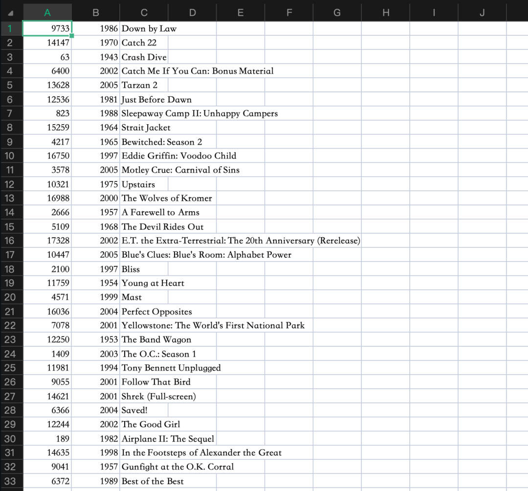 WSDM2024 | LLMRec: 基于大语言模型图数据增强的推荐系统 - 知乎