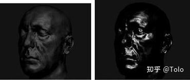 [ShaderX 7] 2.4 快速皮肤着色 - 知乎