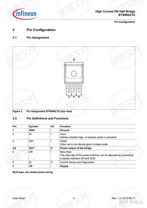 汽车马达点火驱动芯片BTN8962TA引脚图解 - 知乎