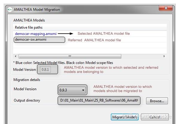 APP4MC Documentation-Model Migration模型迁移 - 知乎