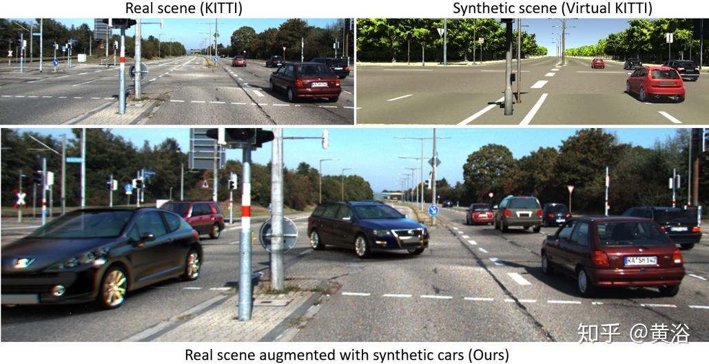 自动驾驶研发模拟仿真系统的工作介绍 - 知乎