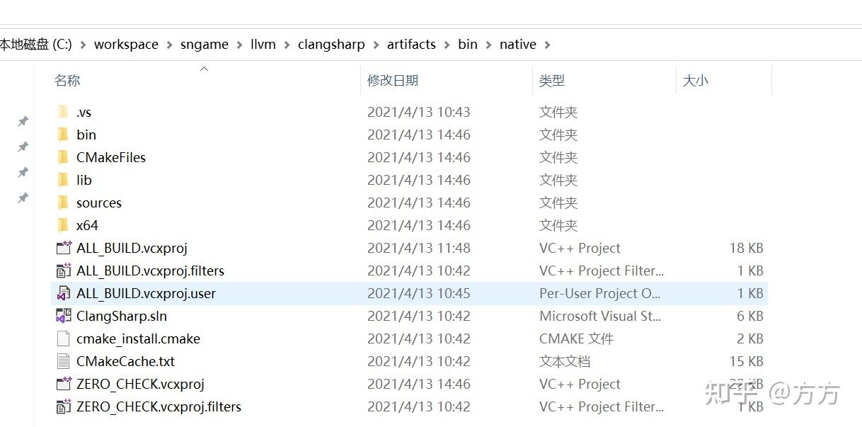 ClangSharp依赖的动态库编译 - 知乎