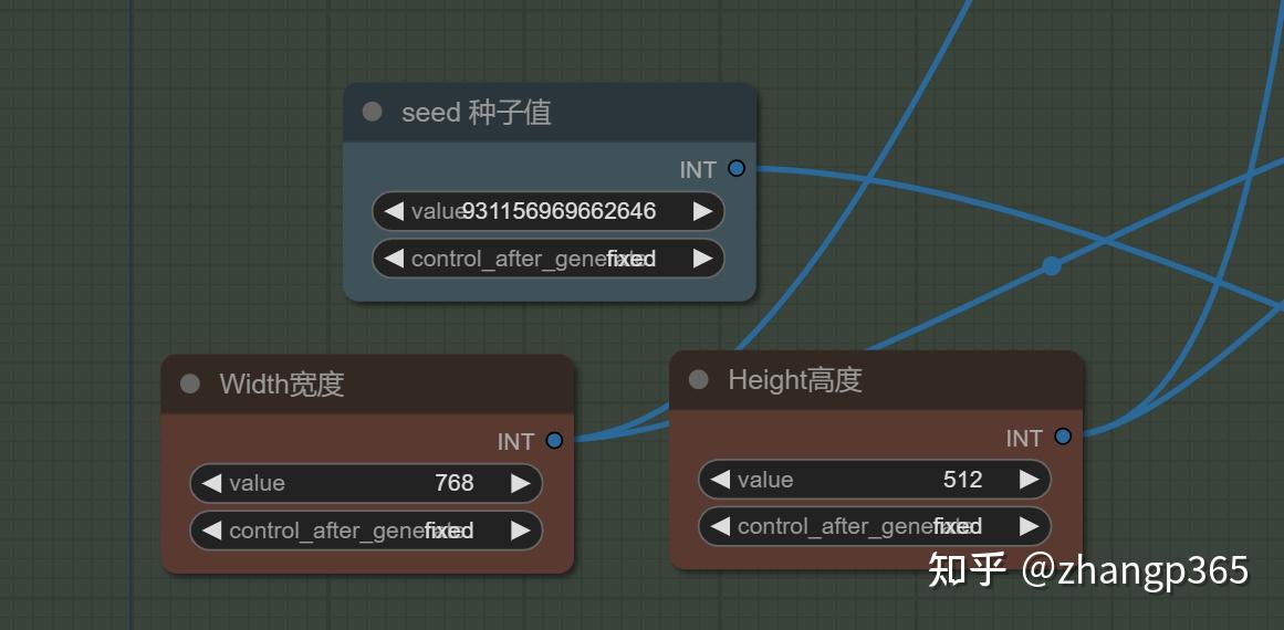 comfyUI + animateDiff video2video AI视频生成工作流介绍及实例 - 知乎