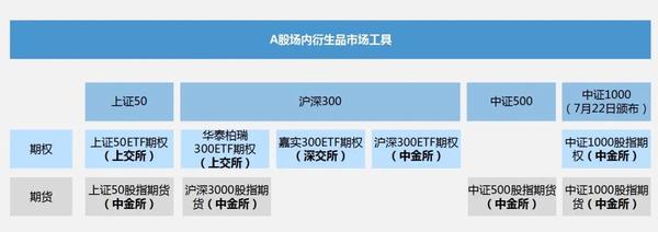 券商做市业务盘点（一）场内篇 - 知乎