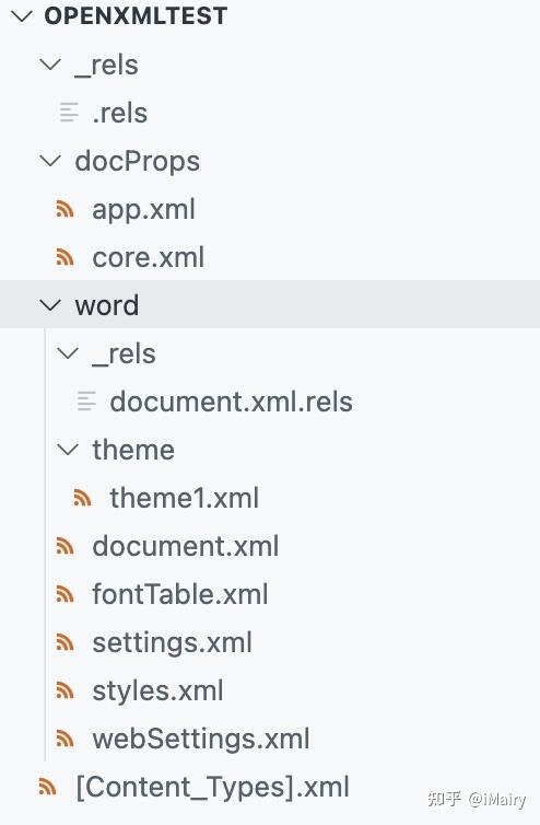 从零写个Office（四）：WordprocessingML的包结构 - 知乎
