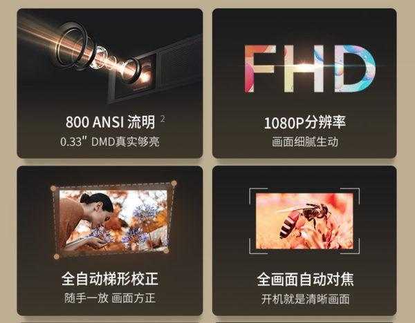 极米NEW Z6X焕新升级 带来极致家庭影院 - 知乎