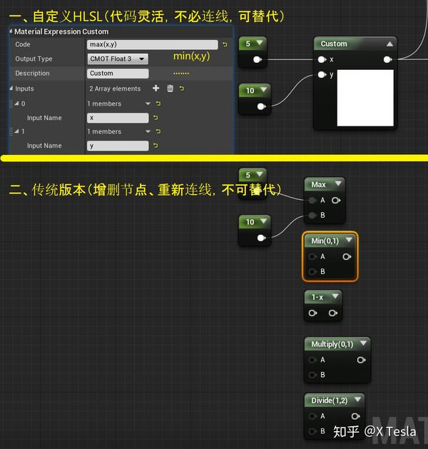【UE4】HLSL语言基础 - 知乎