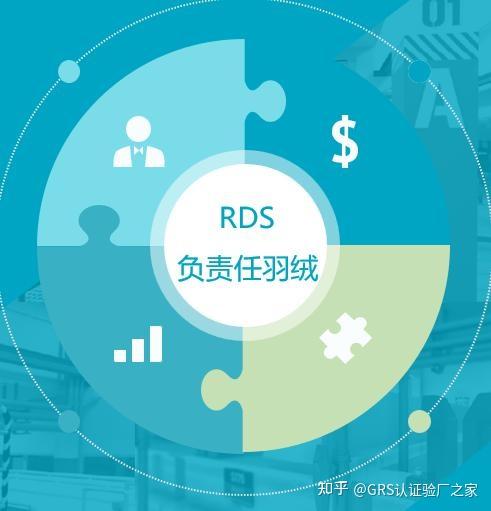 RDS认证，为什么要做RDS认证 - 知乎