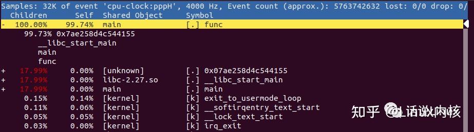 Linux性能优化之CPU使用率 - 知乎