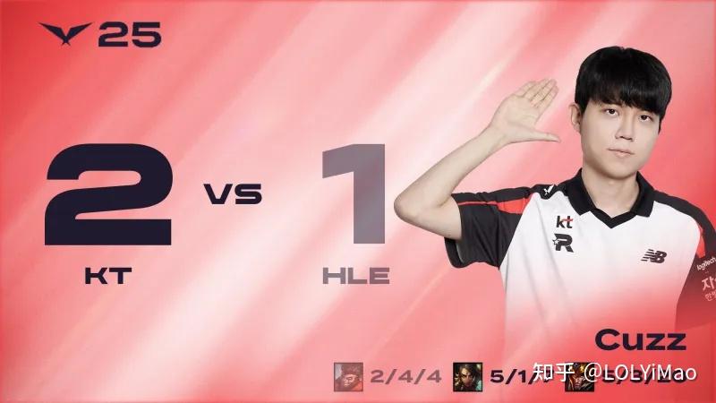 2025LCK赛区KT 2-1 HLE - 知乎