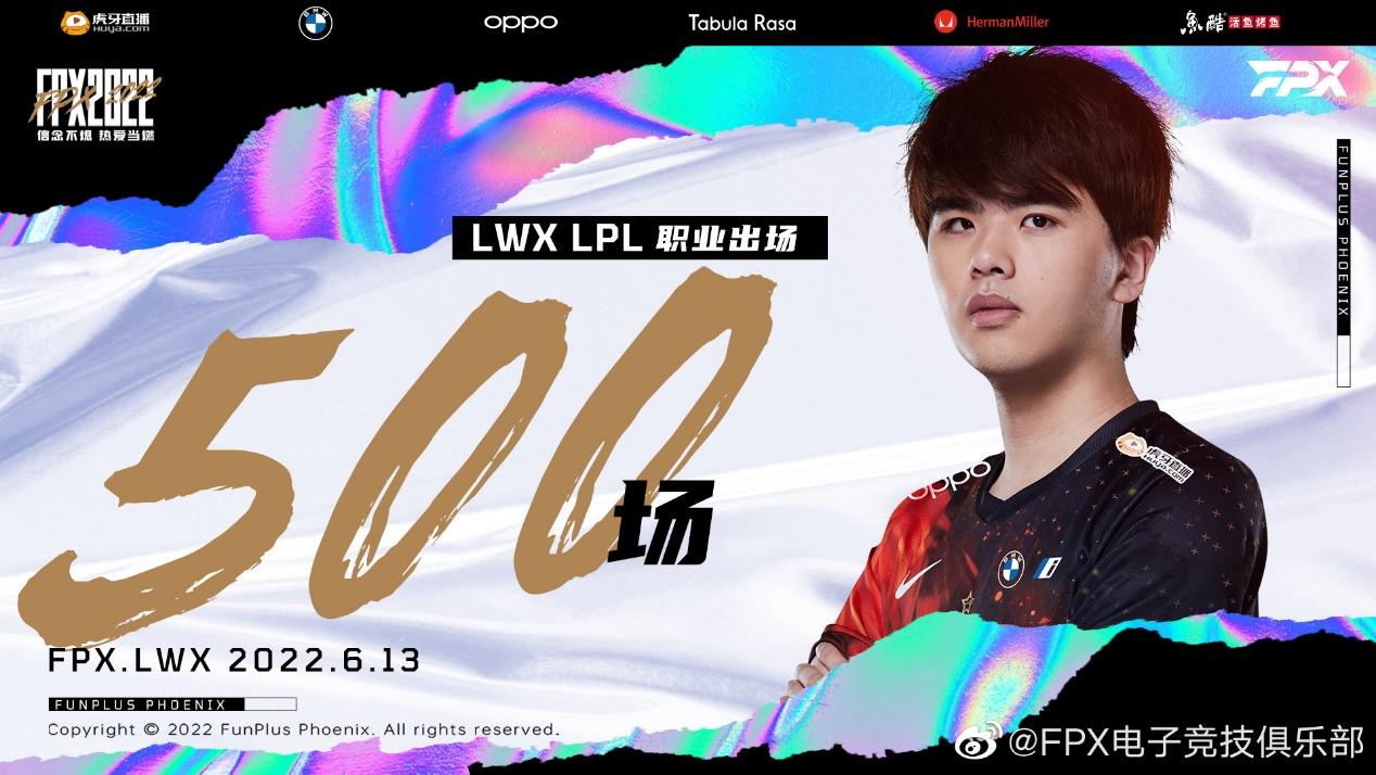 【里程碑数据解析】Lwx：坚守至成为凤凰精魄 - 知乎