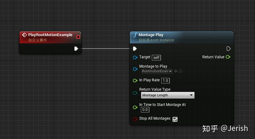 《Exploring in UE4》RootMotion详解【原理分析】 - 知乎