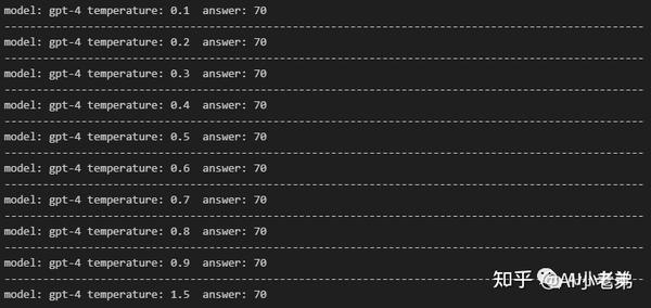 【ChatGPT有点热】浅聊Temperature参数对大语言模型的推理能力的影响 - 知乎