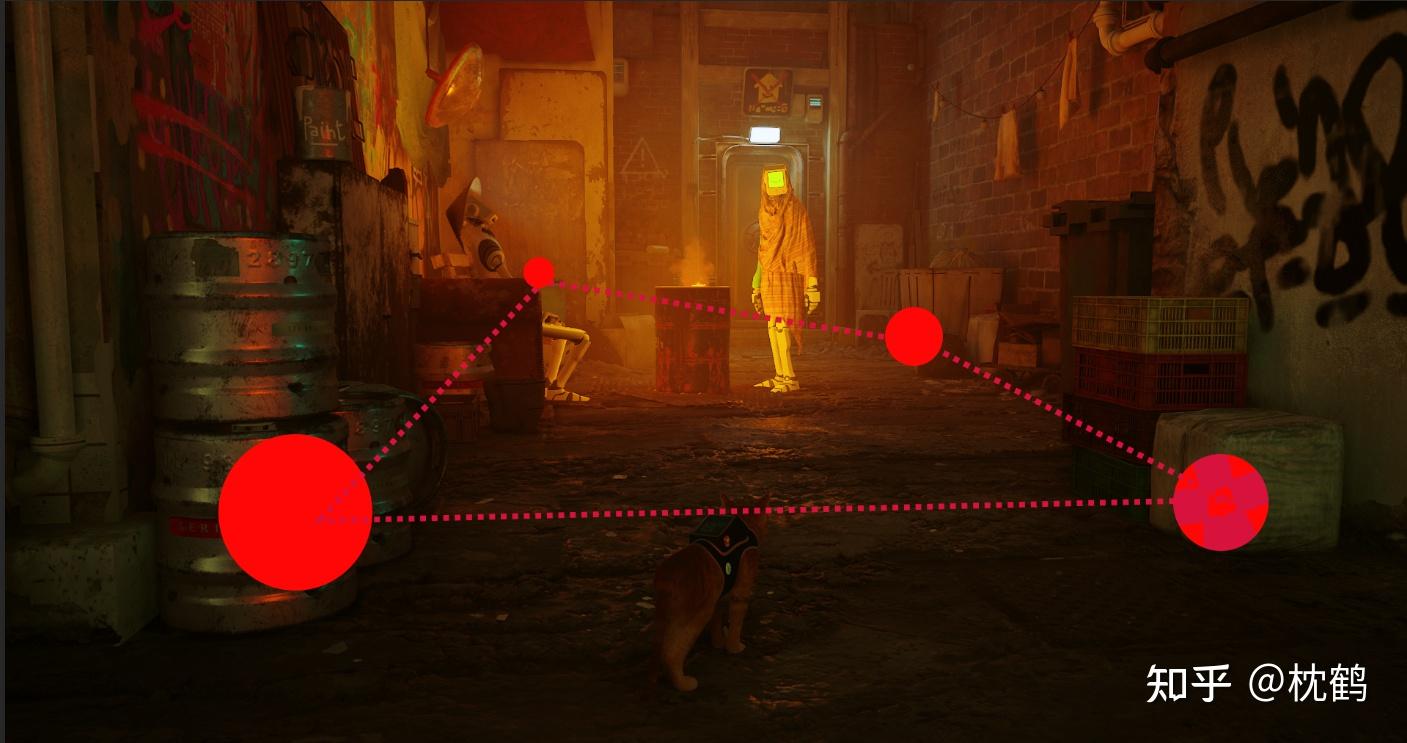 从《Stray》拆解游戏关卡设计和美术（二） - 知乎