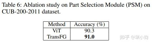 《TransFG： A Transformer Architecture for Fine-Grained Recognition》论文详解 - 知乎