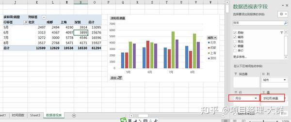 Excel高级技巧解析—数据透视表（数据透视图切片器计算字段条件格式） 知乎 