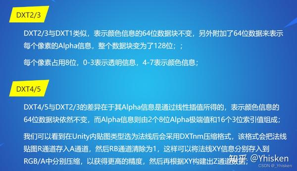 [自学记录02|百人计划]纹理压缩 - 知乎